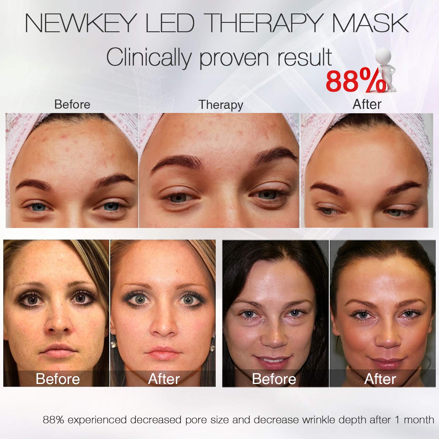 LED Light Therapy Facials – $99 – Beautiful You Facials by Christine